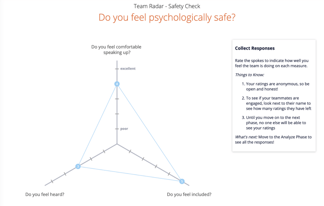 Safety Check Team Radar