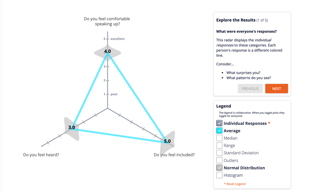 Safety Check Team Radar