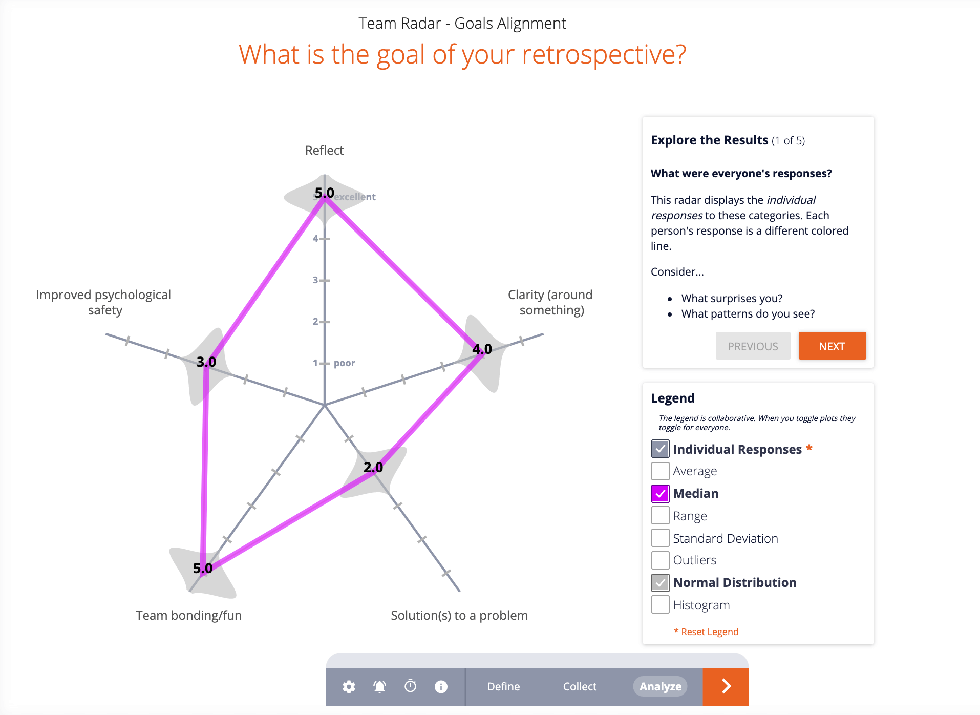 Goals Alignment Team Radar