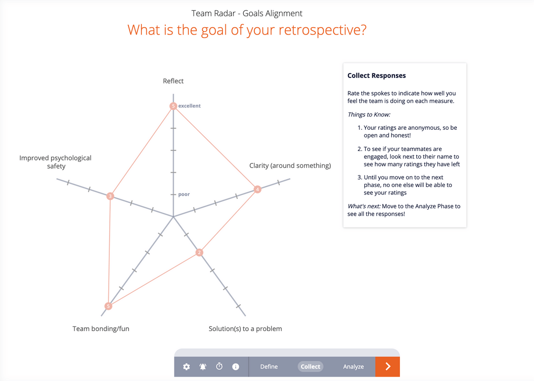 Goals Alignment Team Radar