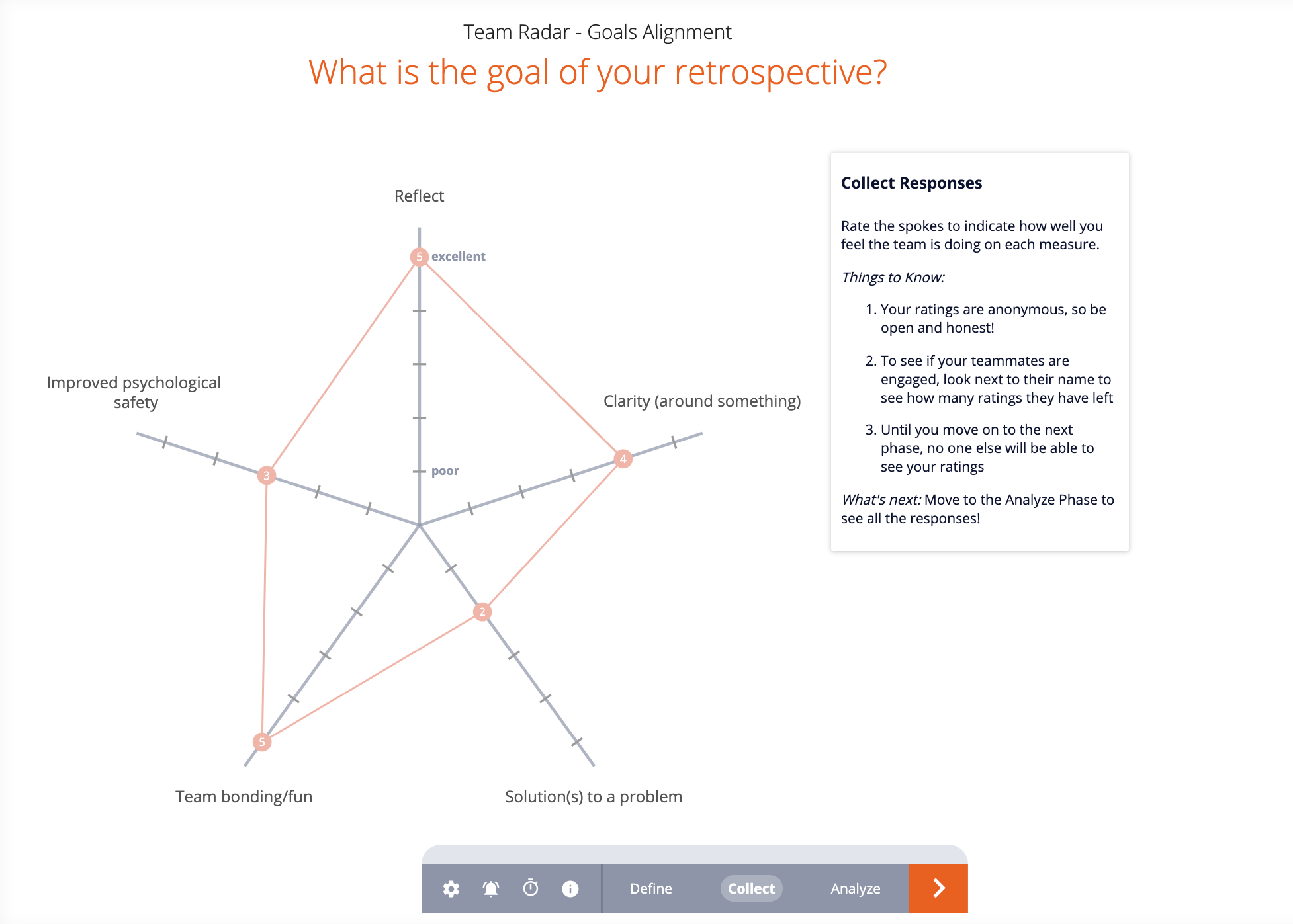 Goals Alignment Team Radar