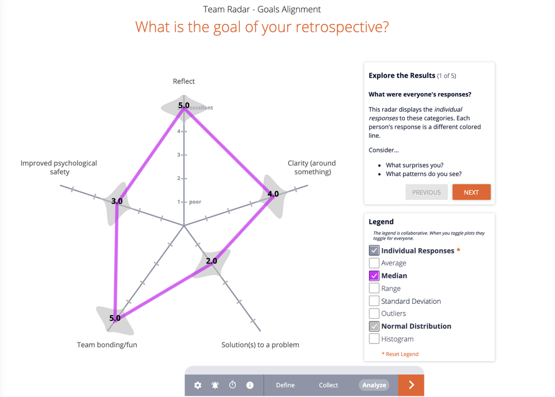 Goals Alignment Team Radar