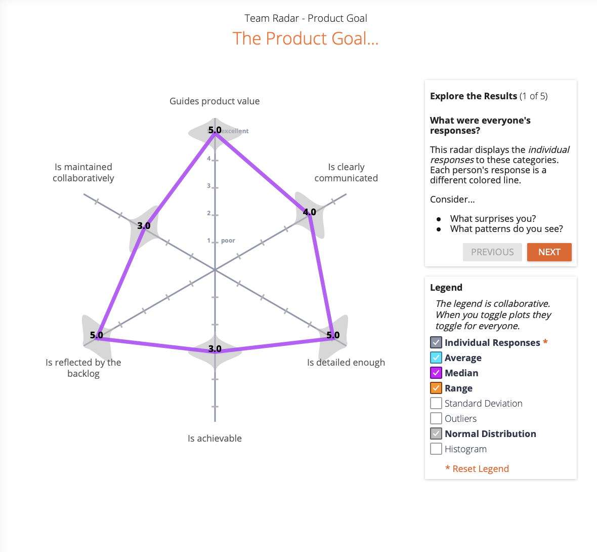 Create & customize a team radar template