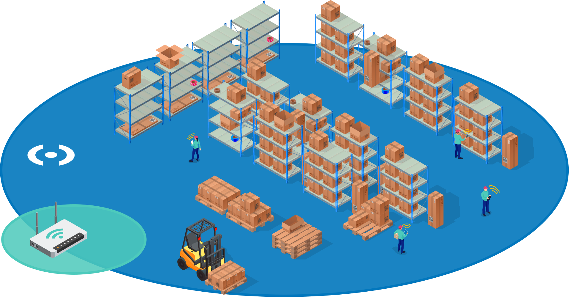 5G LAN for Manufacturing