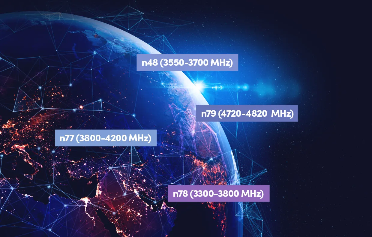 P5G | Wireless Connectivity | LAN Solutions | Celona