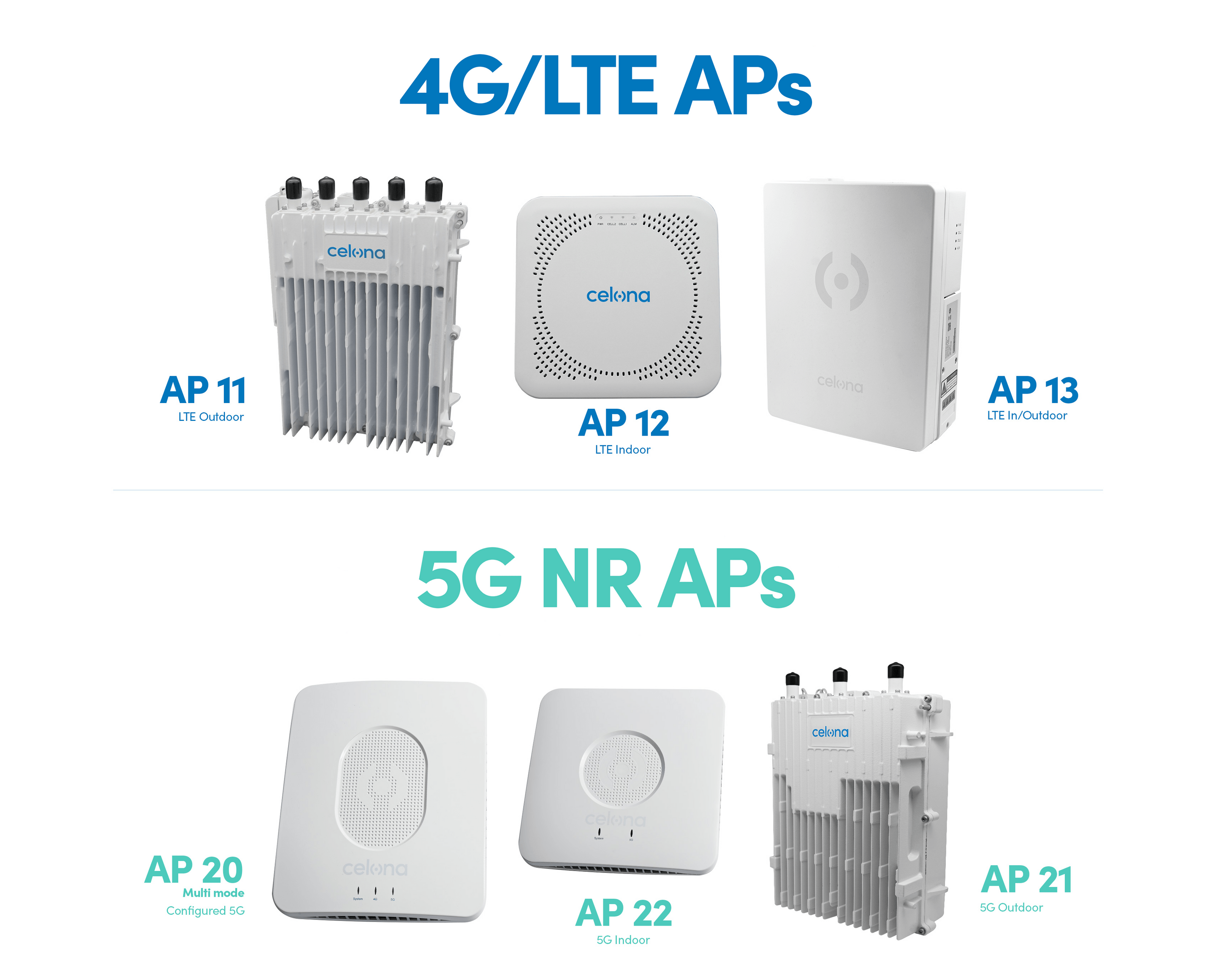 Celona Creative Guidelines