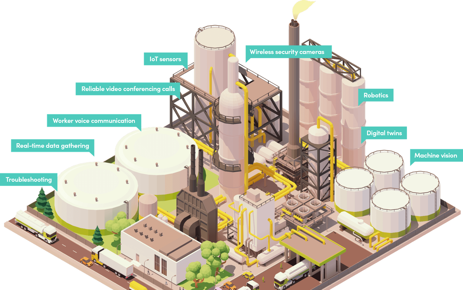 Refinery Tour | How adding Private Wireless delivered true pervasive ...