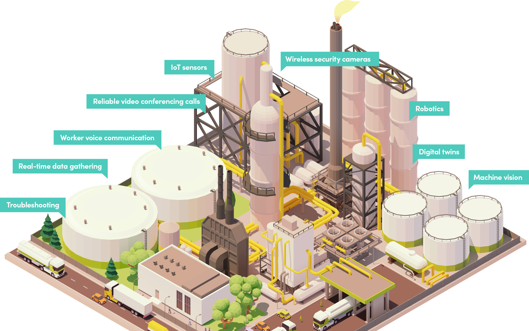 Refinery Tour | How adding Private Wireless delivered true pervasive ...
