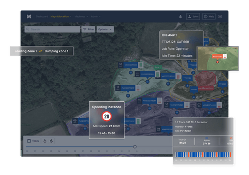 MachineMax - Revolutionary equipment management platform