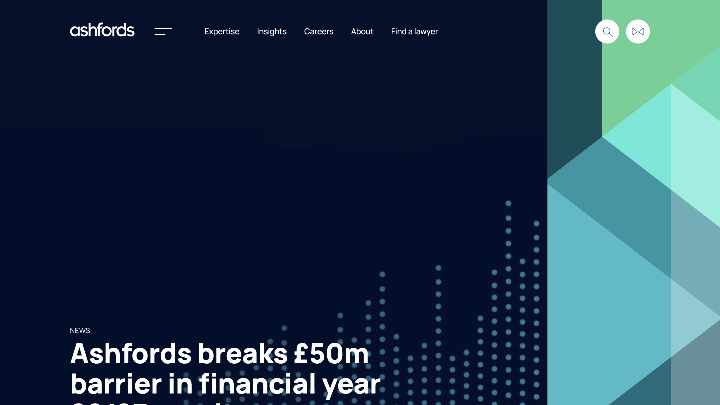 Ashfords | QA Case Studies | WebDepend