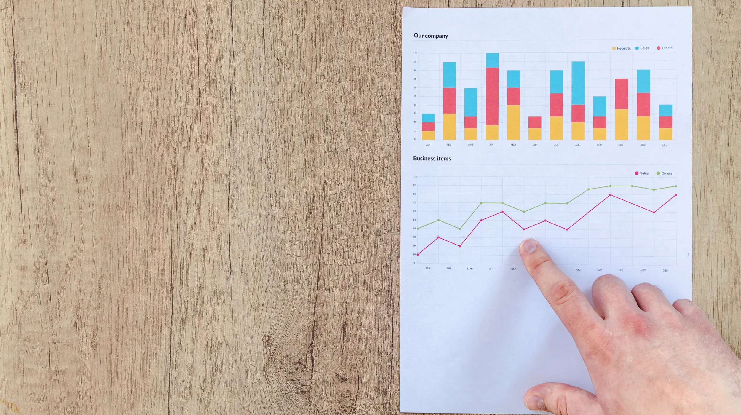 The Essential Leadership Statistics You Need to Know in 2023 - Highrise