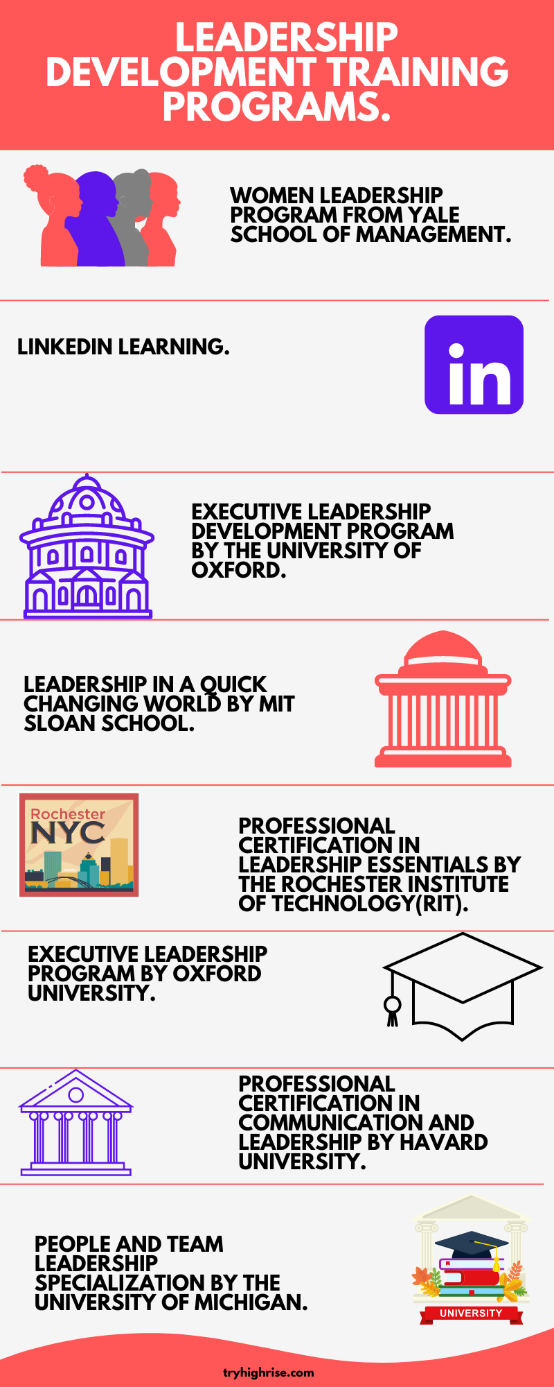 10 Best Leadership Training Programs of 2024 - Highrise