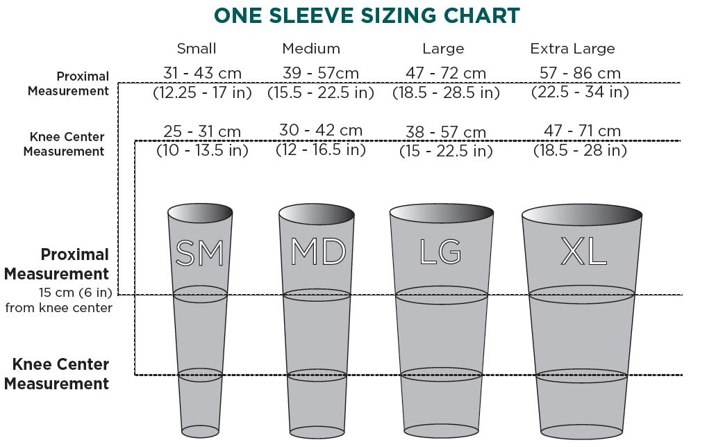 One TT System | WillowWood | Prosthetic Components