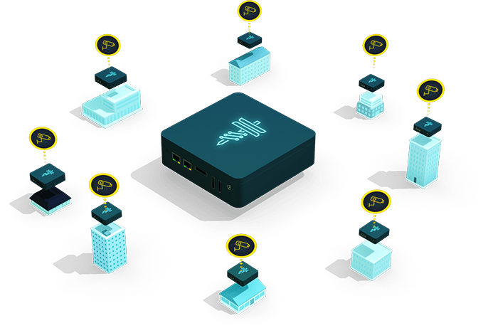 Security Technology For Residential Safe Zones - Fusus
