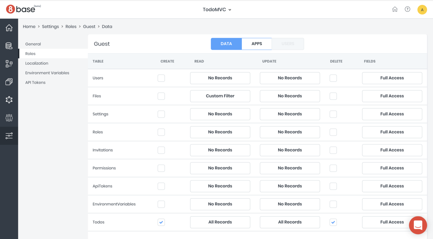 Tutorial: Building TodoMVC with 8base and GraphQL | 8base Blog