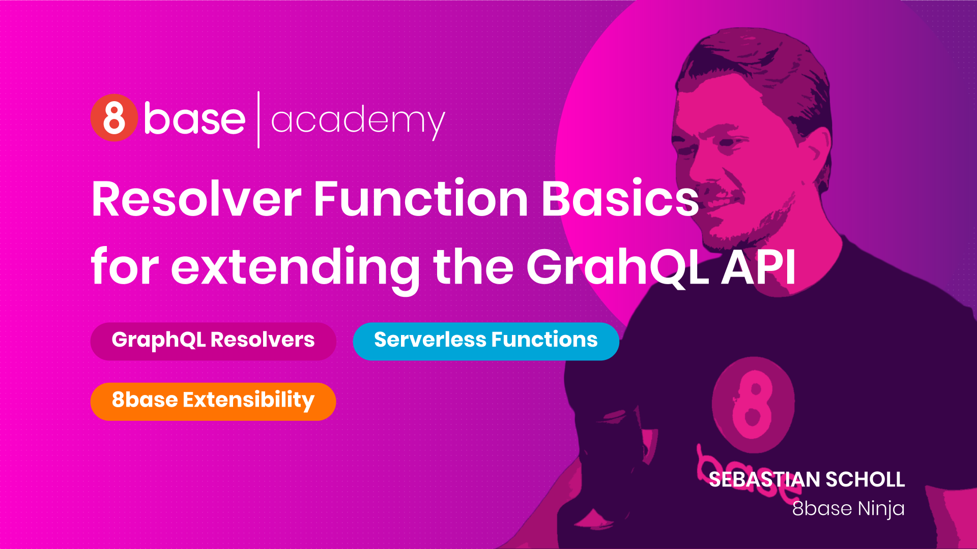 Resolver Function Basics For Extending The Graphql Api 8base Academy