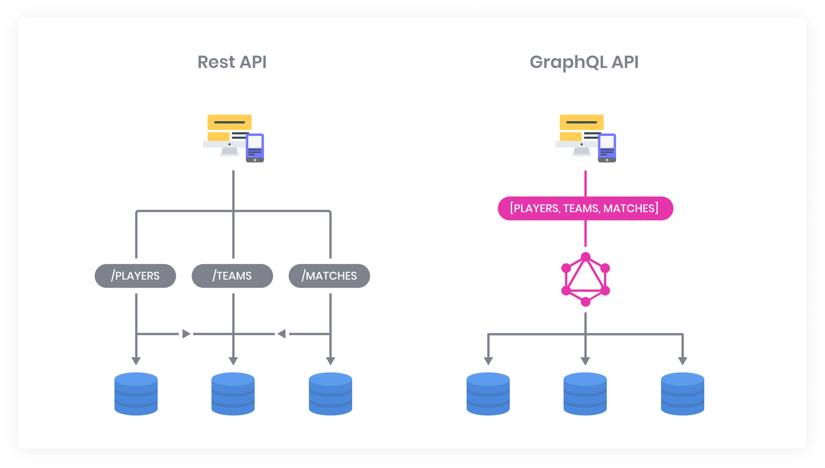 SaaS Application Development for Non-Technical Founders (Part I ...