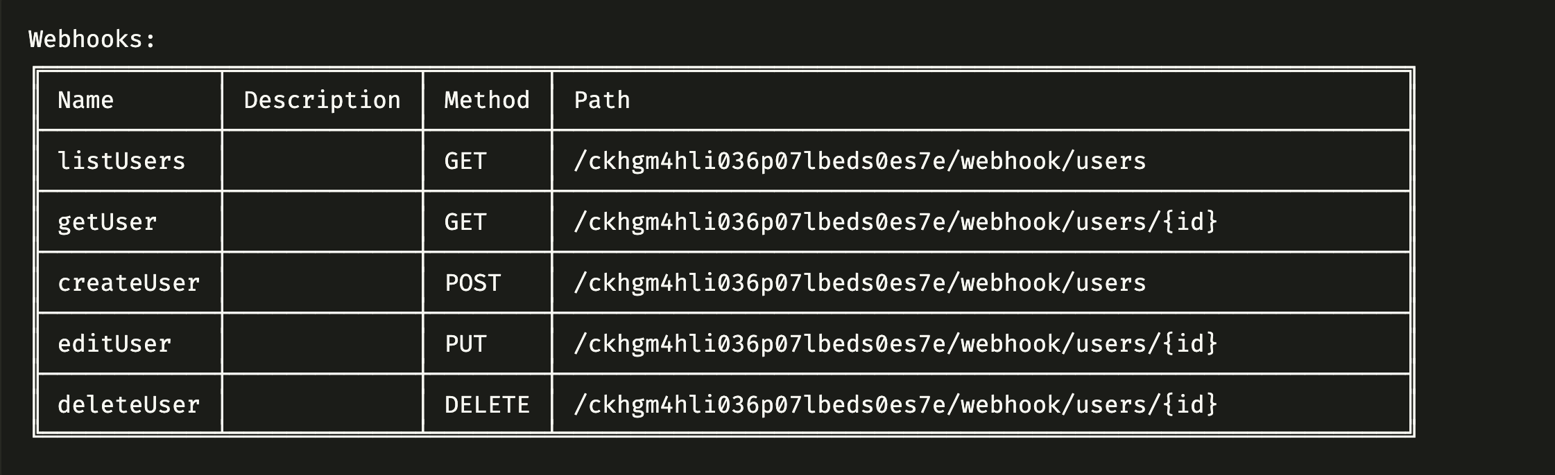 How to Develop a REST API on an 8base Workspace | 8base Blog