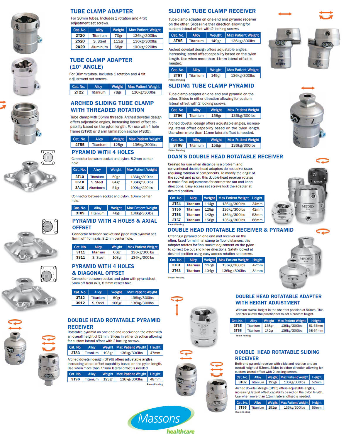 Medex | Products & Supplies