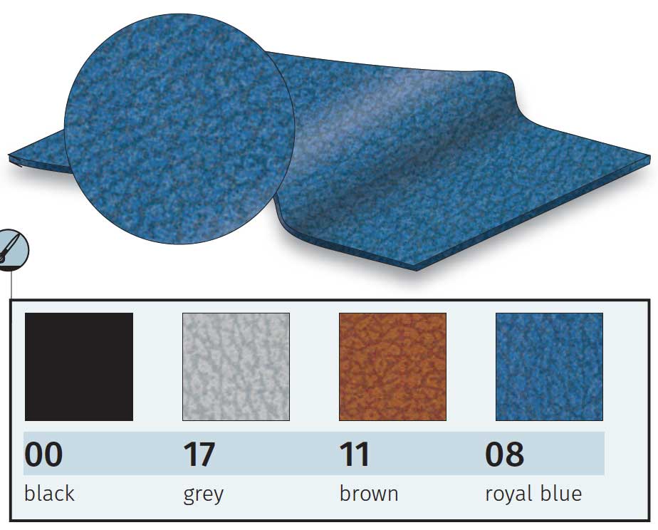 Covering Materials | AFT International | Materials