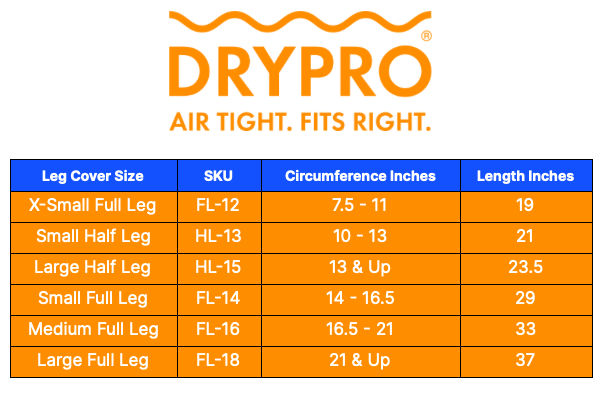 DRYPRO Waterproof Leg Cast & Wound Cover | DRYPRO | Waterproof ...