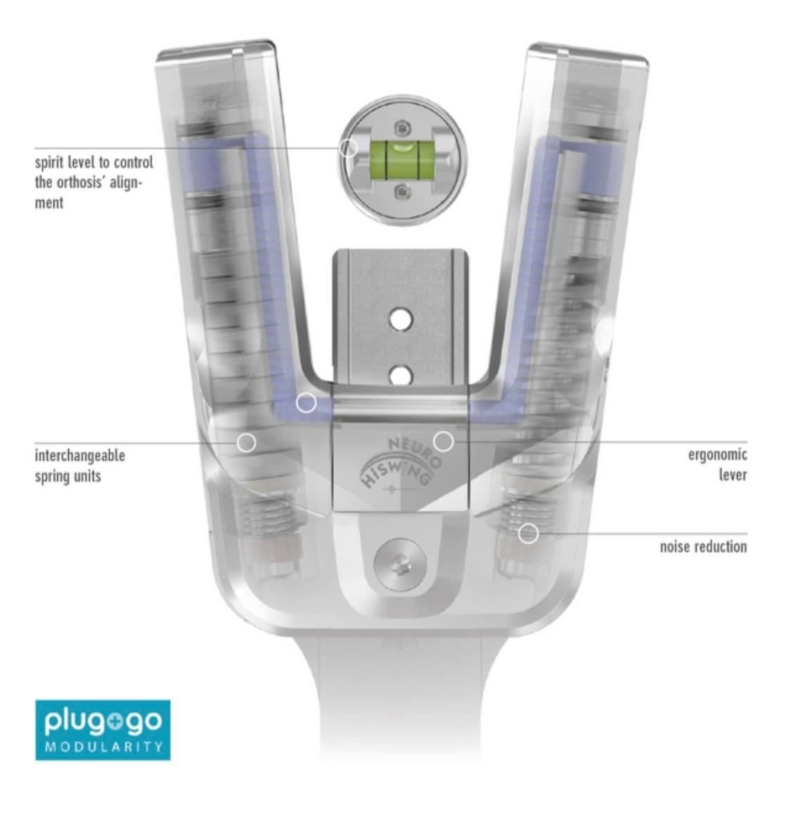 NEURO HiSWING | Fior & Gentz | Ankle Joints