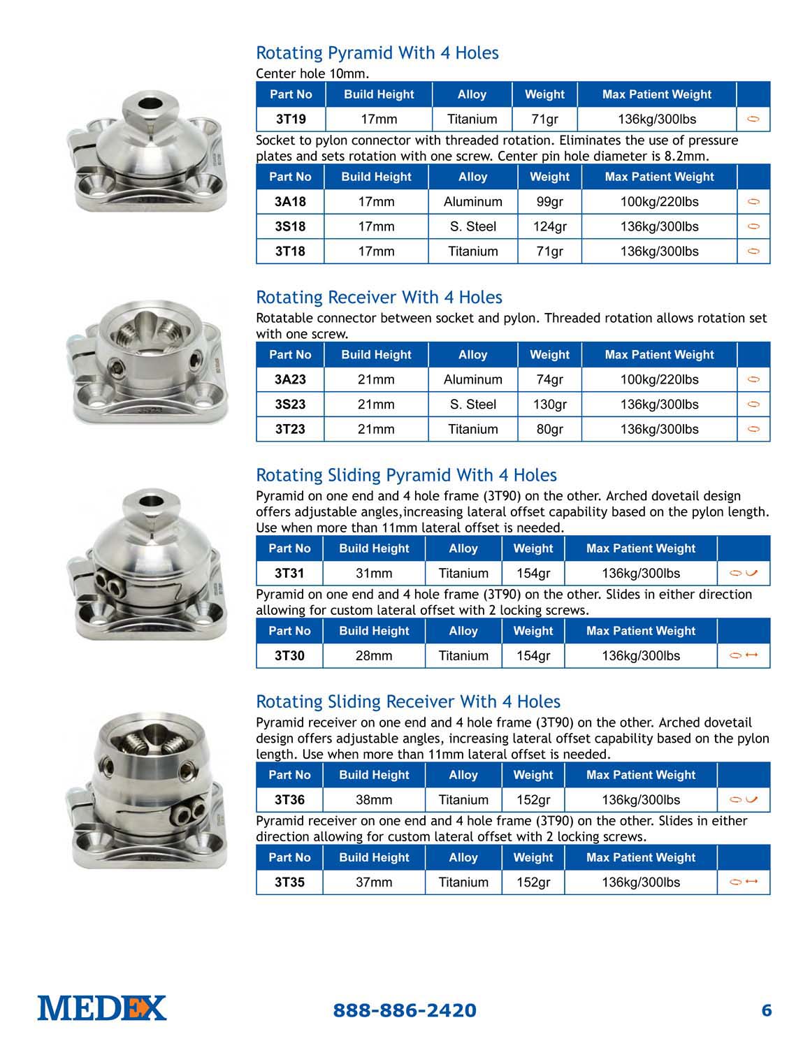 Medex Adapters | Medex | Prosthetic Components