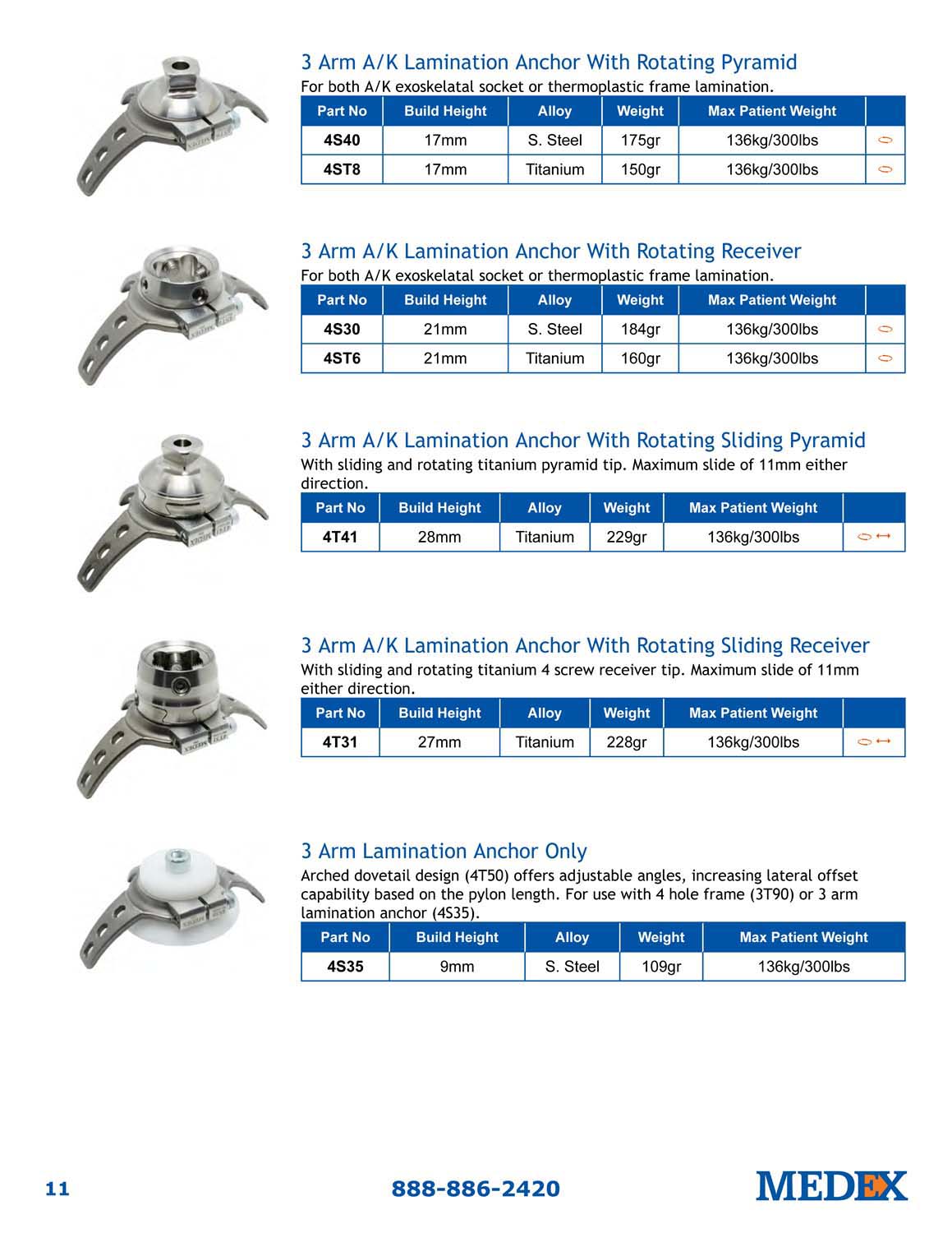 Medex Adapters | Medex | Prosthetic Components