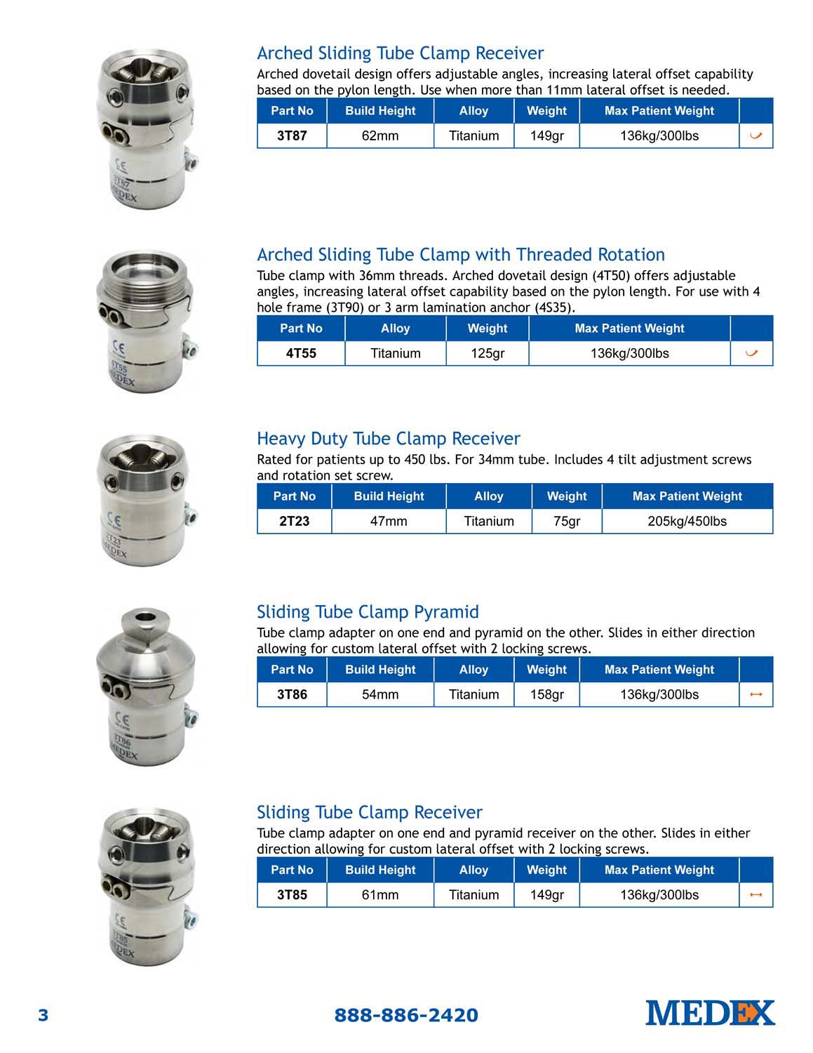 Medex Adapters | Medex | Prosthetic Components