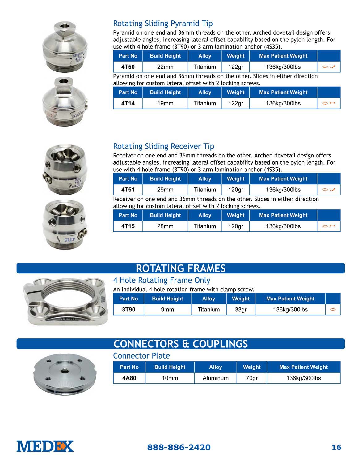 Medex Adapters | Medex | Prosthetic Components