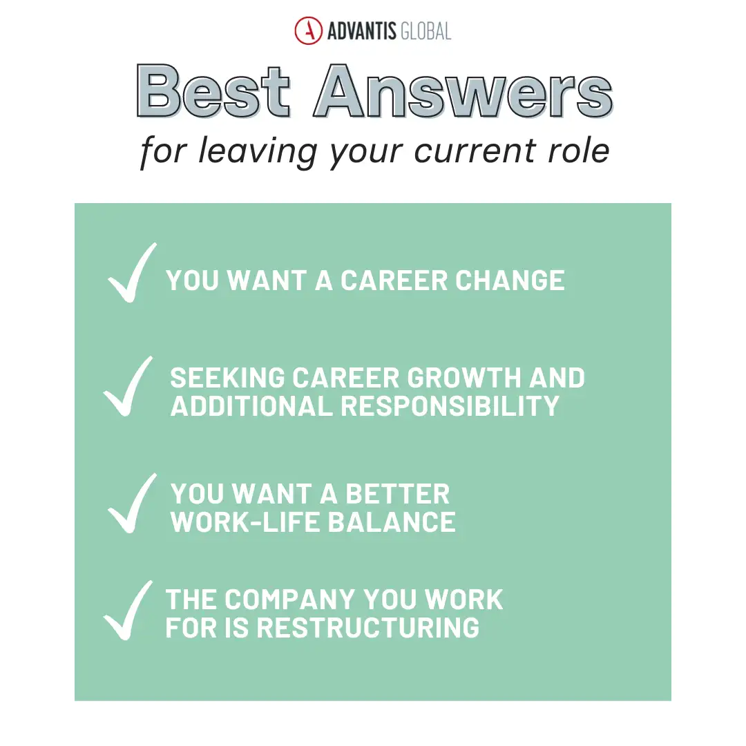 “What Is the Reason You’re Leaving Your Current Job?”- Answers Hiring ...