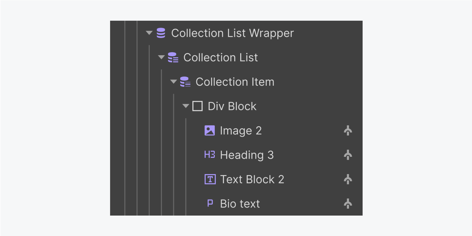 Collection list | Webflow University