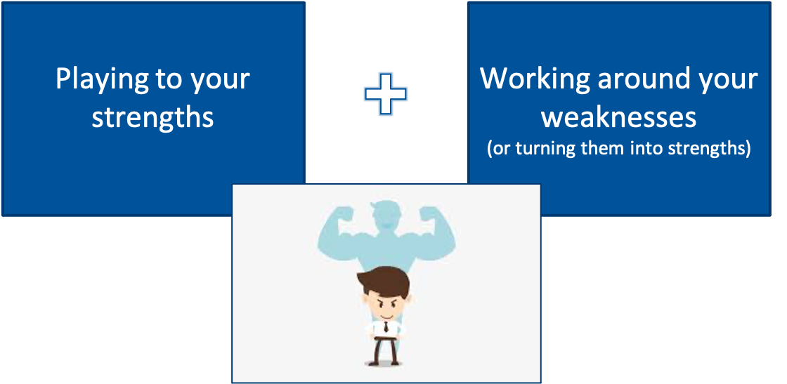 9 Areas of Strength That Will Help Drive Discovery and Book Sales Online