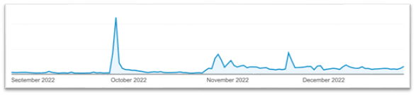 Book Marketing on TikTok: Tips & Best Practices to Reach Book Readers