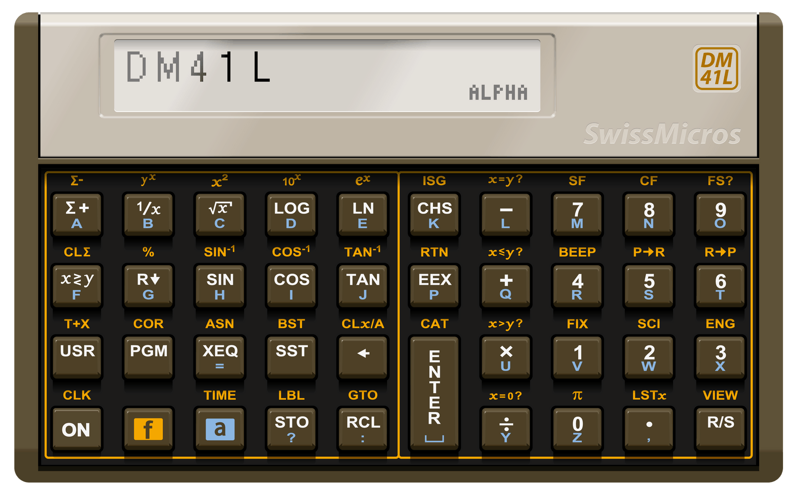 SwissMicros - Product Line