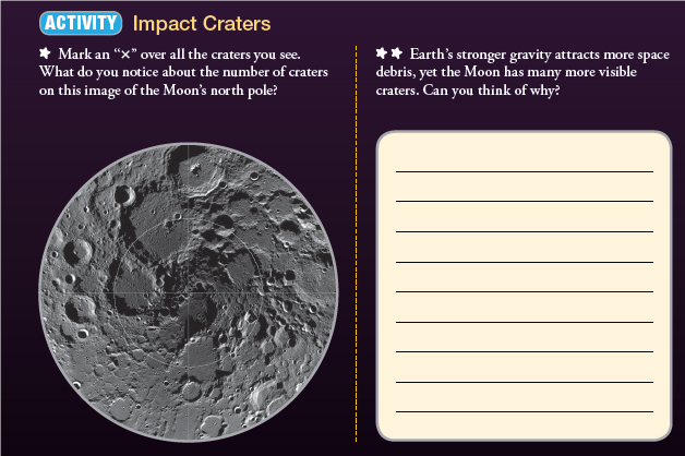 NASA STEM