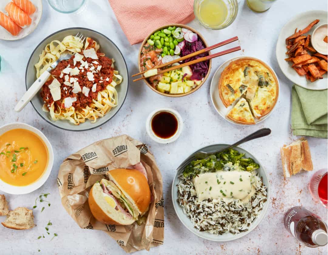 Foodles | La Restauration d’Entreprise Connectée