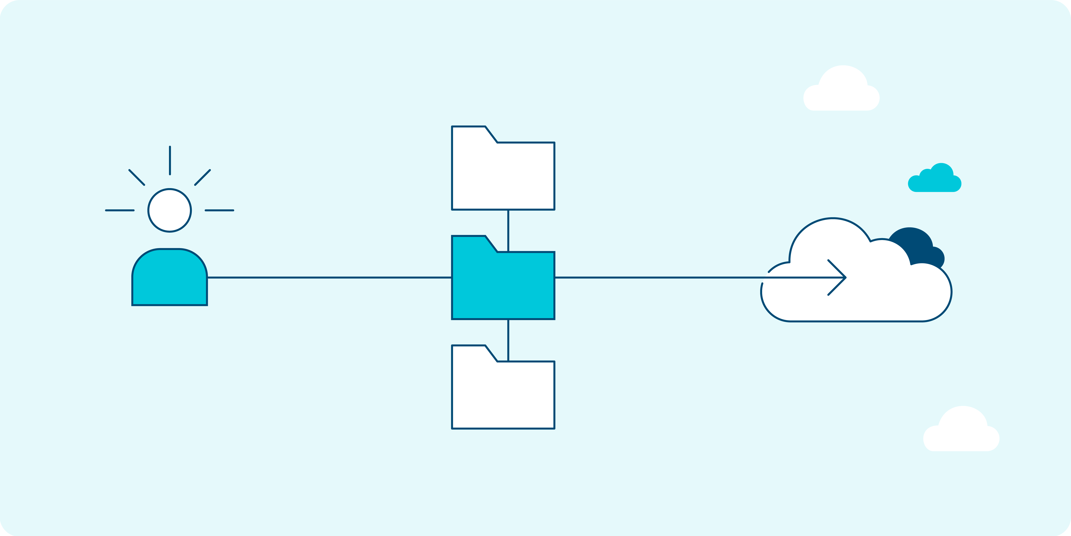 Revolutionizing Actuarial Model Migration: Harnessing Cloud and AI for ... Revolutionizing Actuarial Model Migration: Harnessing Cloud and AI for ...