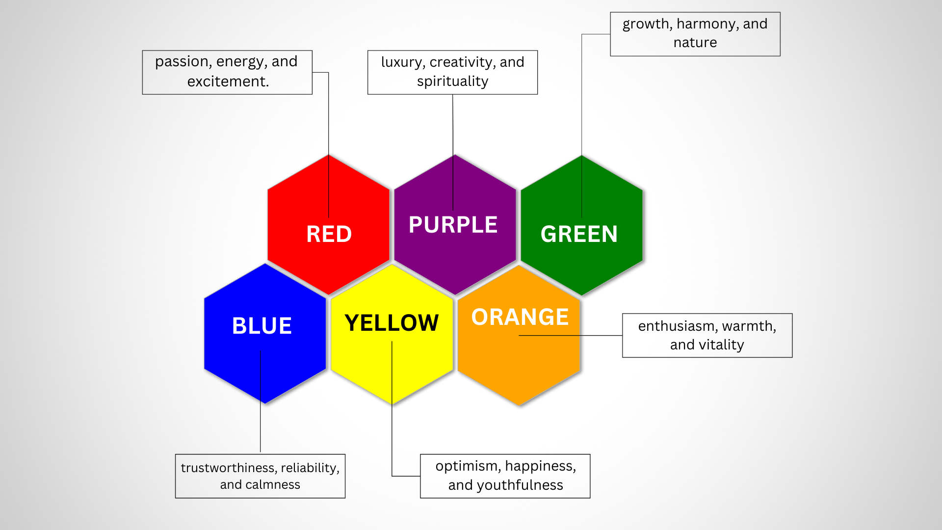 The Role of Color Psychology in Effective Logo Design: Unleashing the ...