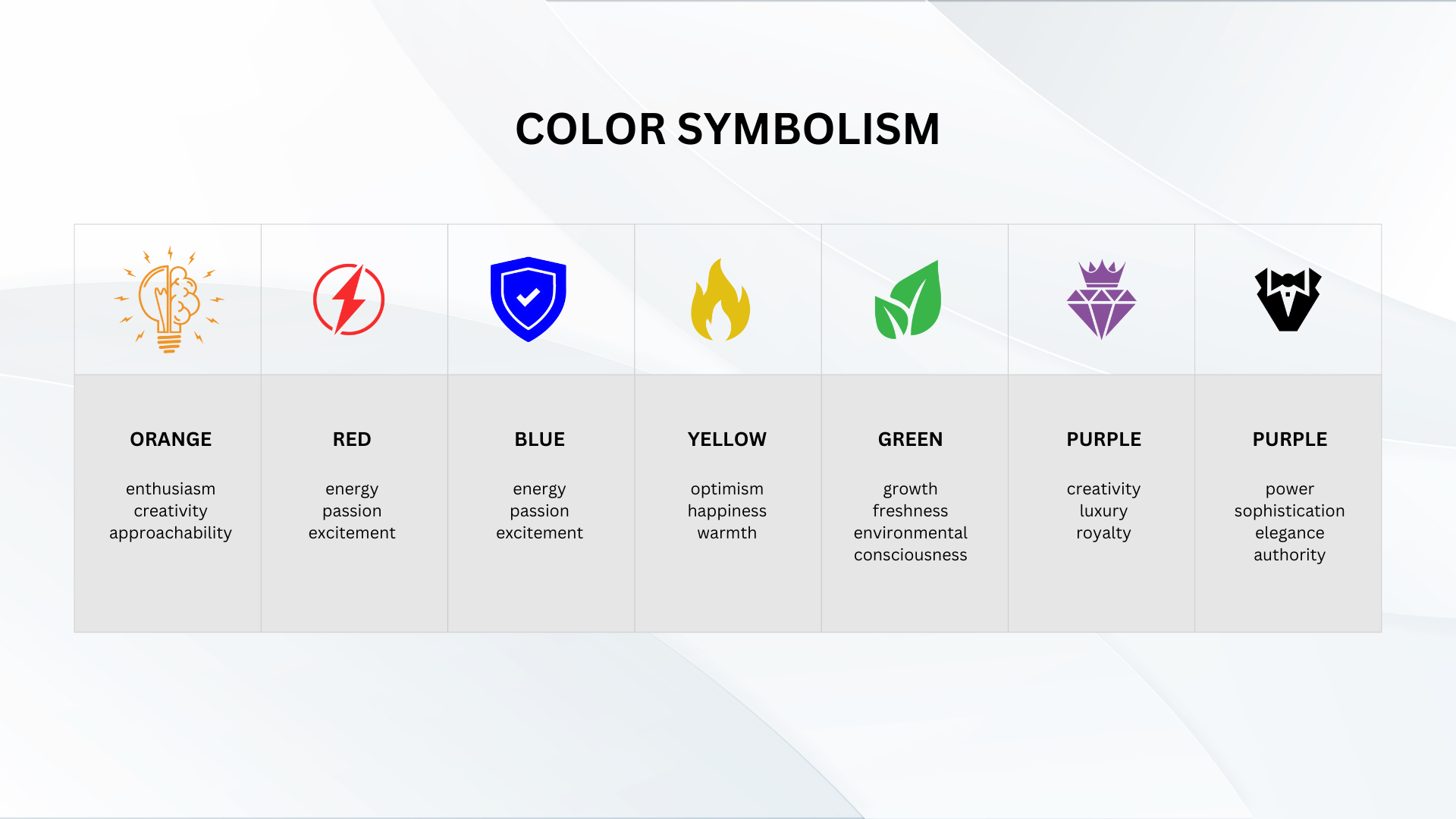 The Role of Color Psychology in Effective Logo Design: Unleashing the ...