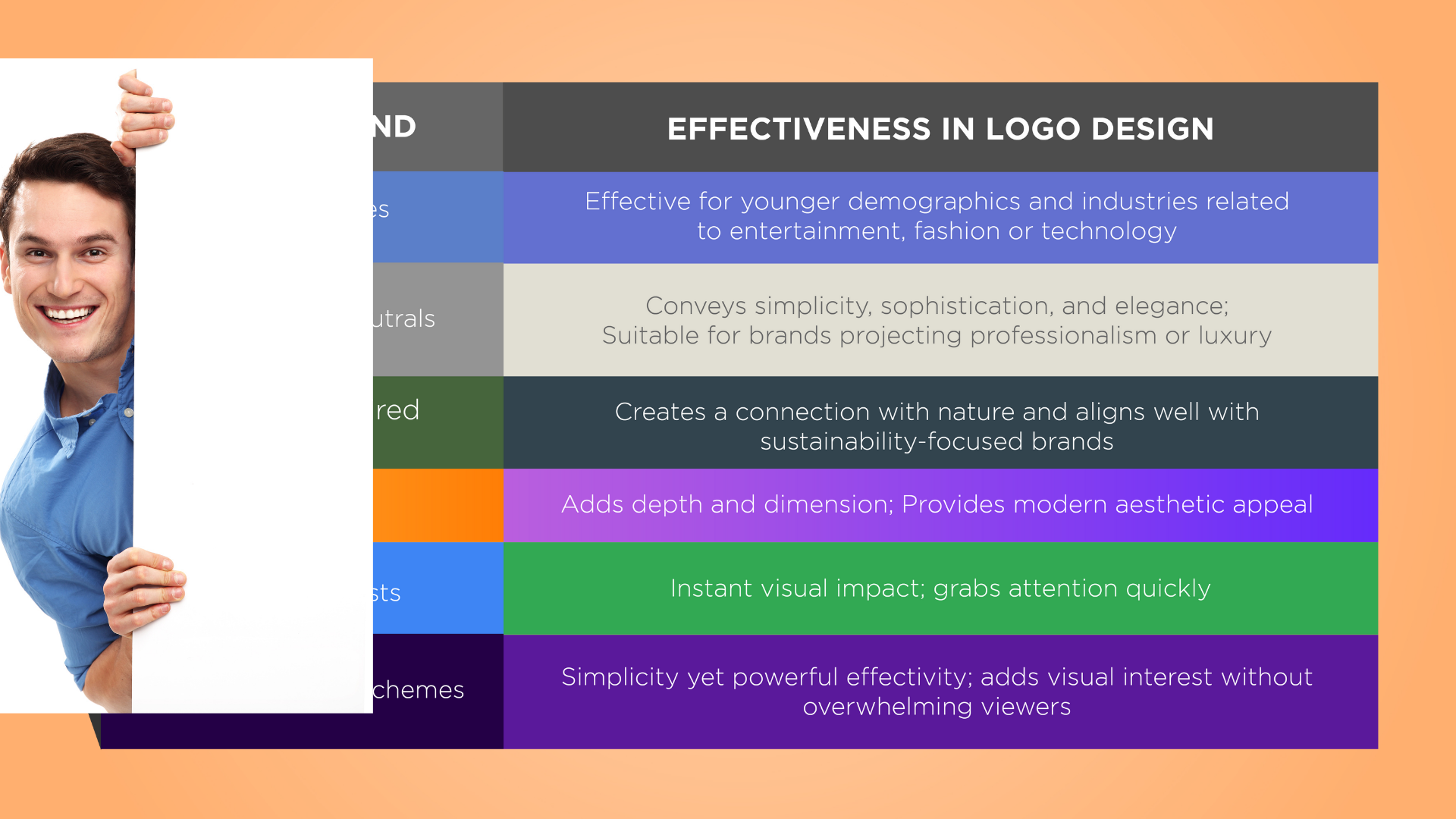 The Role of Color Psychology in Effective Logo Design: Unleashing the ...
