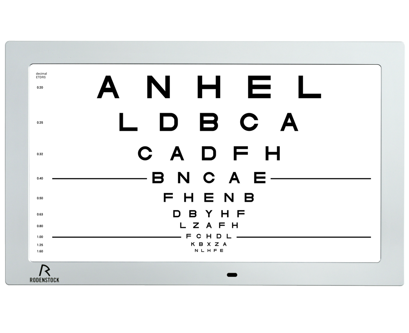 Refraction – Chart Panel: CV 900