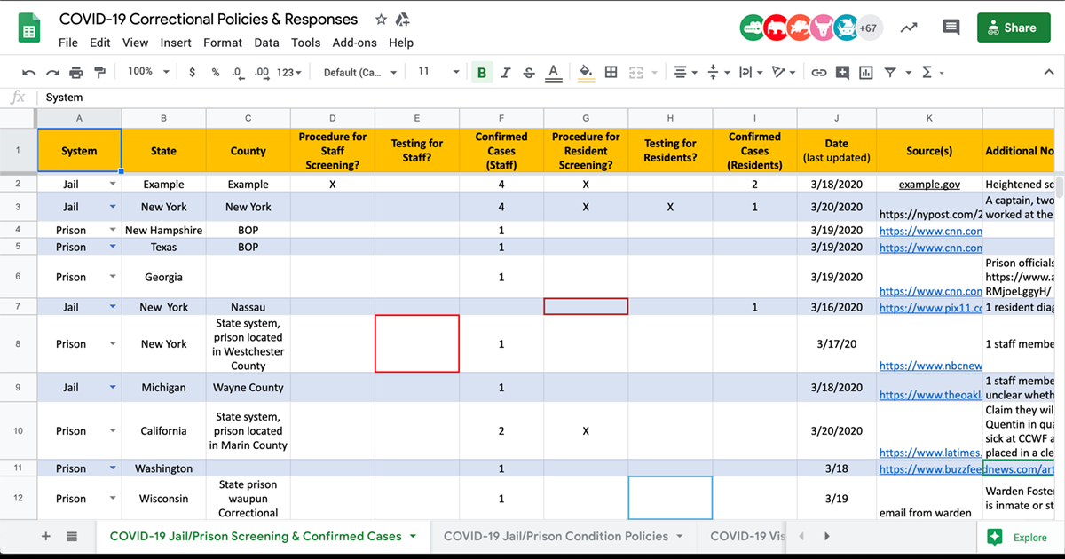 COVID-19 Responses State-by-State Tracker