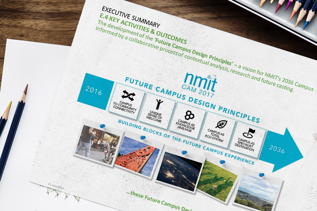 NMIT Strategic Campus Master Planning | Learning Environments