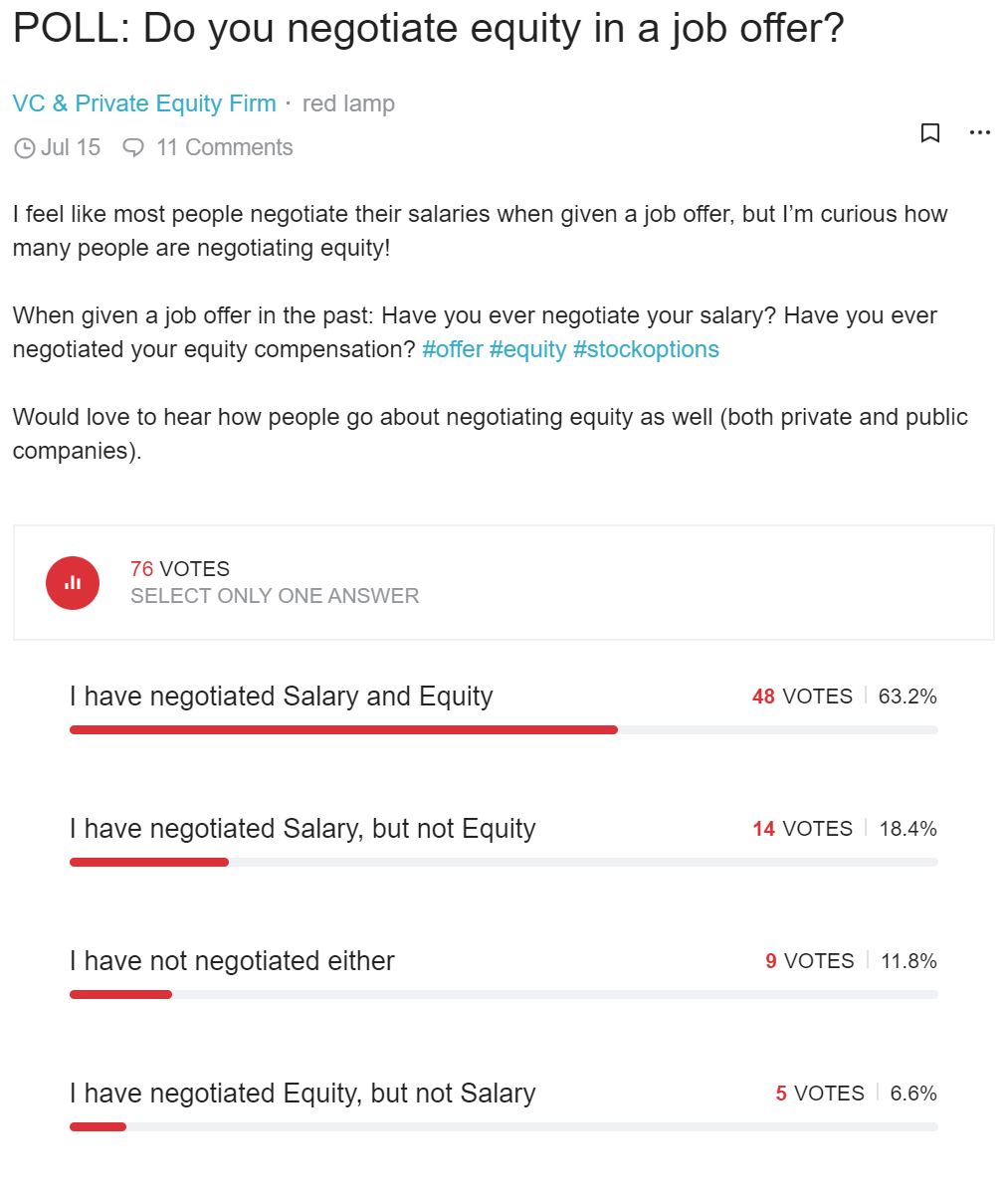 Why You Should Negotiate Your Equity Grant