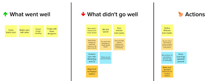 Planning a Product Release at MURAL | MURAL Blog