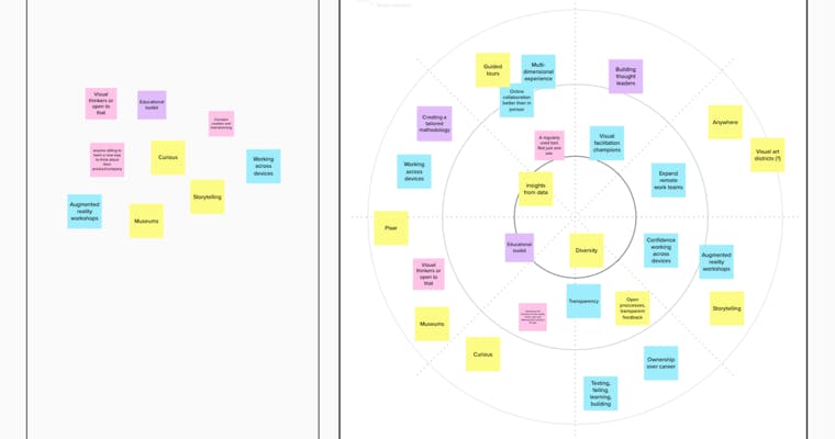 What's On Your Radar?