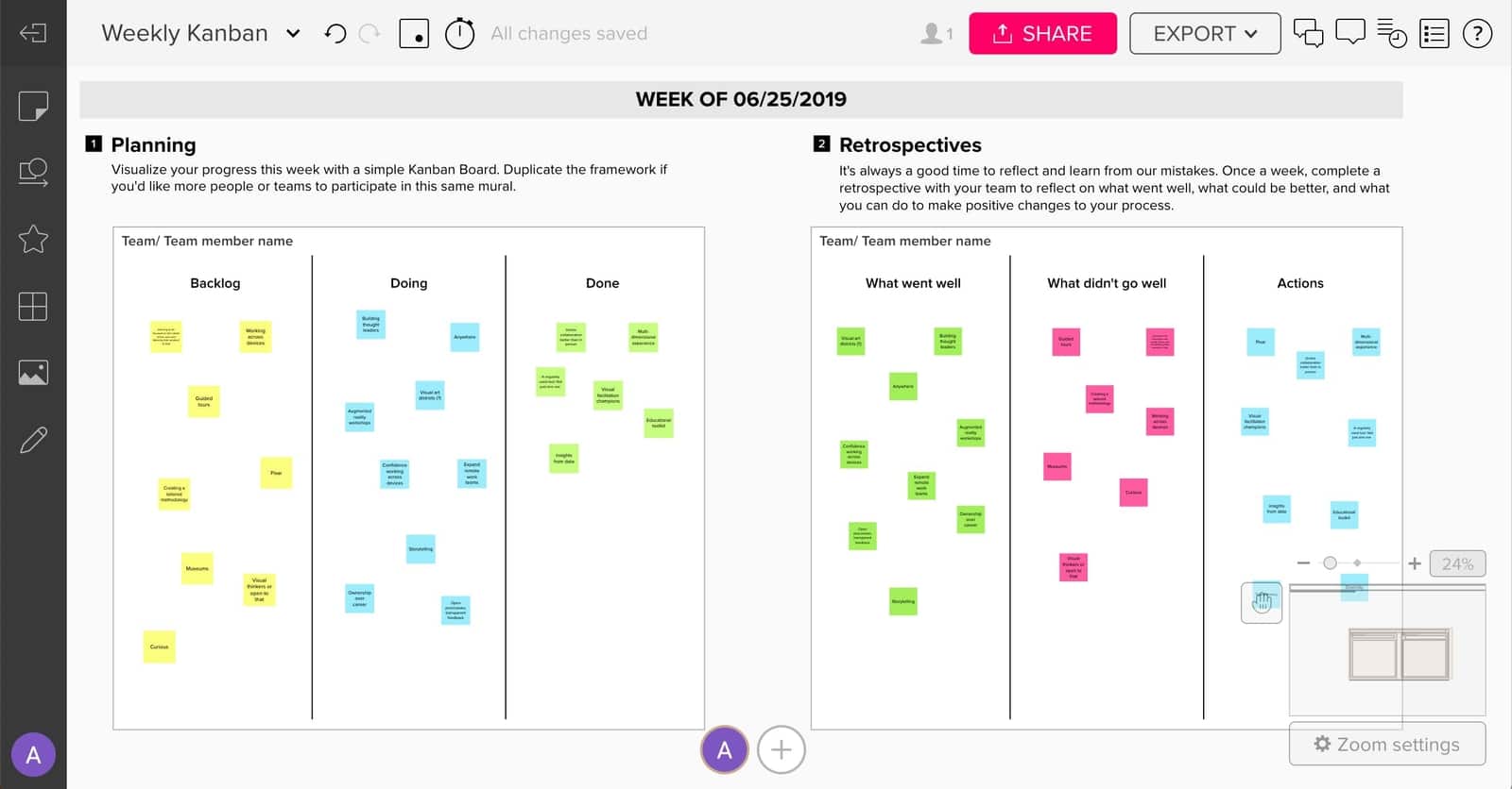 Weekly Kanban and Retrospective Template | MURAL
