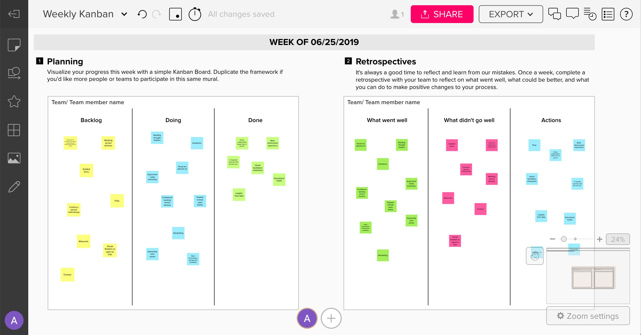 Weekly Kanban and Retrospective Template | MURAL