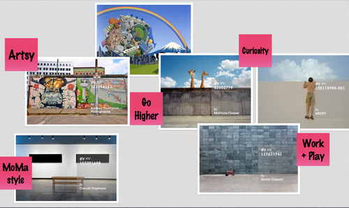 The Definitive Guide to Effective Asynchronous Communication | MURAL Blog